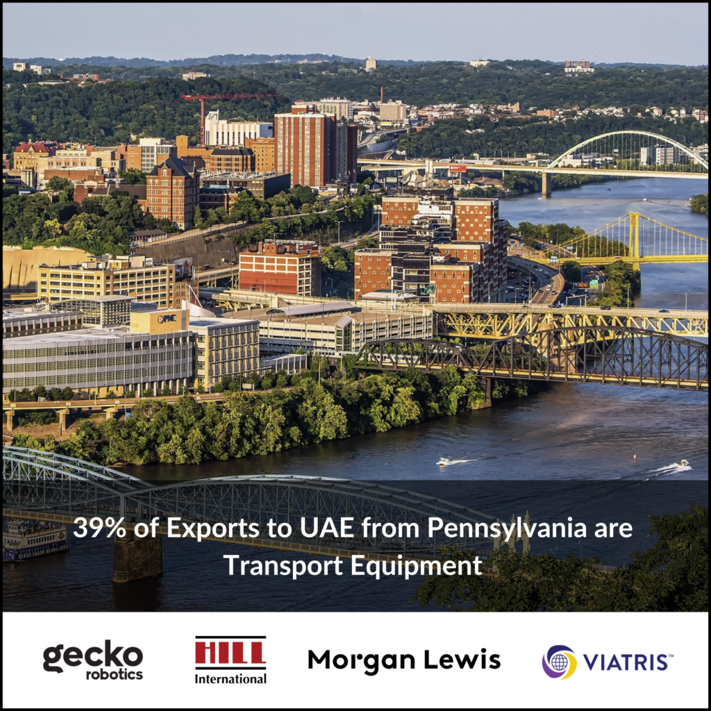 US-UAE Trade Map 2023 - AmCham Abu Dhabi