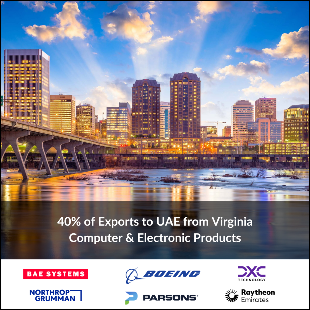 US-UAE Trade Map 2023 - AmCham Abu Dhabi