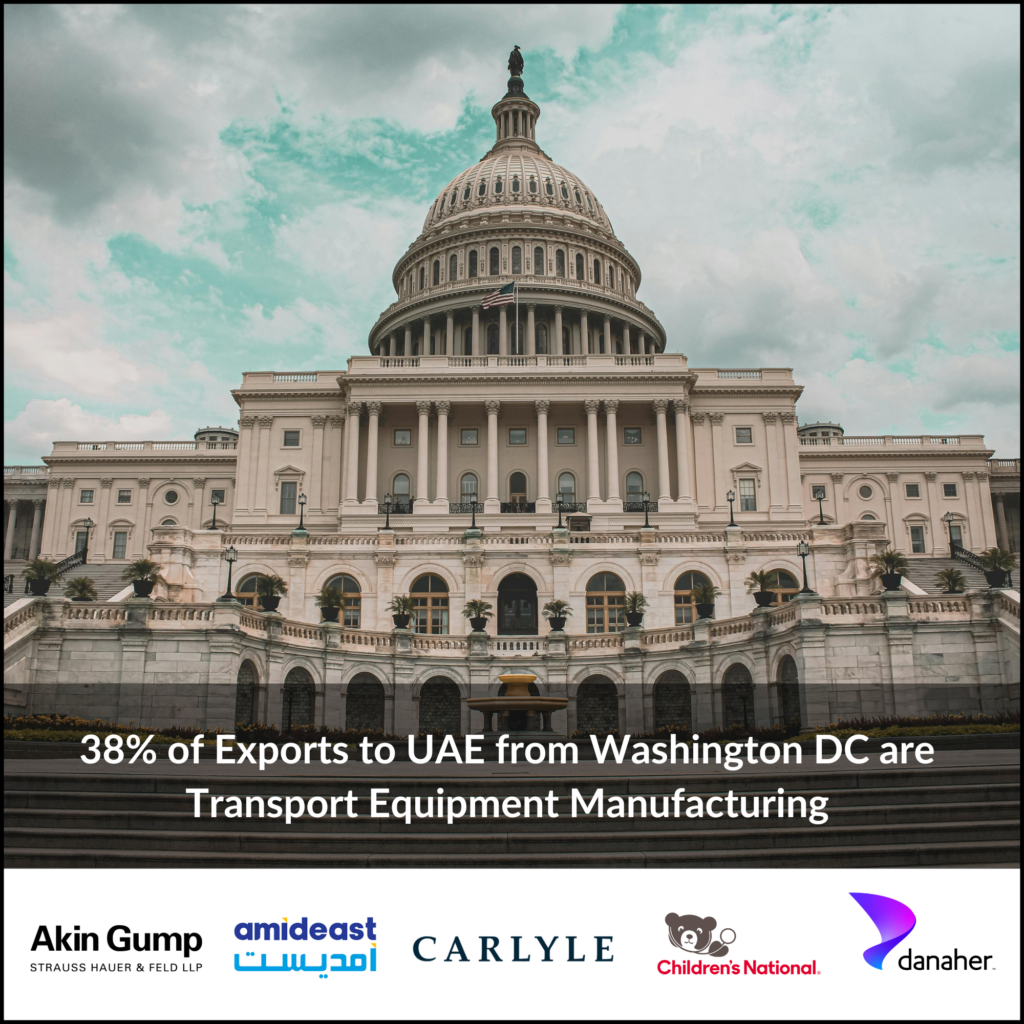 US-UAE Trade Map 2023 - AmCham Abu Dhabi